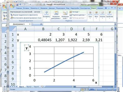 Как изменить оси в диаграмме Excel