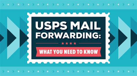 Usps Mail Forwarding What You Need To Know Updater