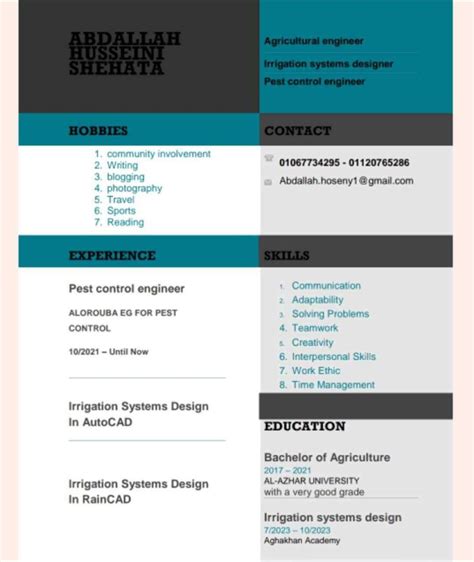 Osama Zaghloul Posted On Linkedin