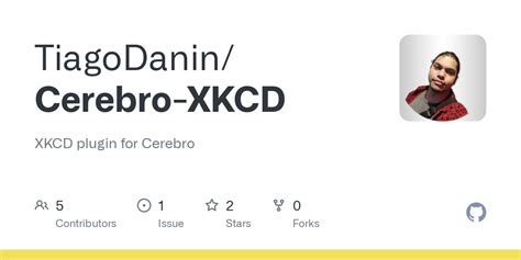 GitHub TiagoDanin Cerebro XKCD XKCD Plugin For Cerebro