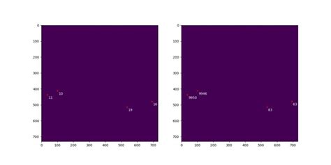 Combining Dynamic Labels Regions Python Scikit Image Stack Overflow