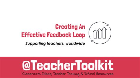 Creating An Effective Feedback Loop Teachertoolkit