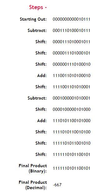 Solved Using Use The Booth Algorithm To Multiply 23 Multiplicand By 29 Course Hero