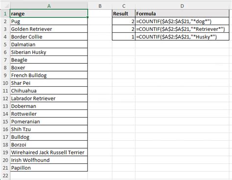 Countif Function Get The Number Of Cells Matching The Search Criteria Microsoft Excel