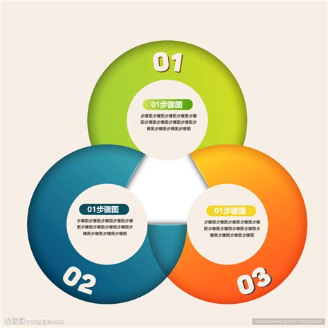 步骤规划流程图设计图其他广告设计设计图库昵图网