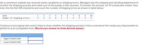 Solved An E Commerce Website Has Received Some Complaints On
