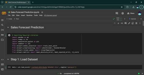 G Ramya On Linkedin Machinelearning Salesforecasting Datascience Ai Innovation
