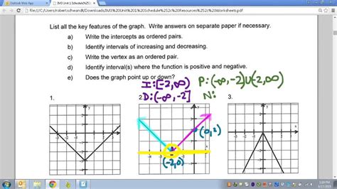 Common Core Math Increasing Decreasing Interval Notation With Absolute