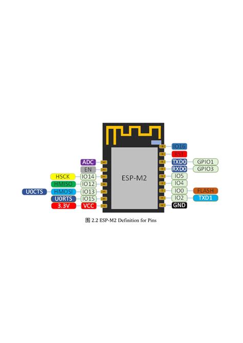 Modul 43 Tasmota Php Module Diskussion Ip Symcon Community