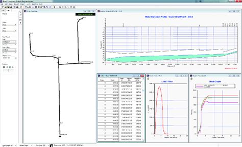 The Icap Graphical User Interface Is Easy To Use And Includes Ability Download Scientific