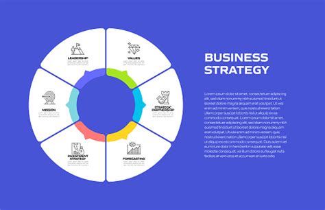 비즈니스 전략 관련 프로세스 인포그래픽 템플릿 프로세스 타임라인 차트 선형 아이콘이 있는 워크플로 레이아웃 인포그래픽에 대한 스톡 벡터 아트 및 기타 이미지 Istock