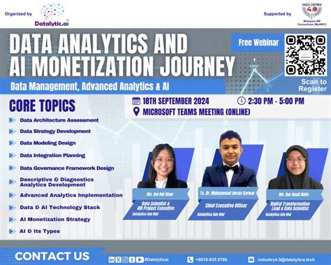 Webinar On Data Analytics And Ai Datalytic Ai Posted On The Topic Linkedin