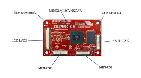 Olimex Open Source Hardware NXP I MX M Plus Industrial Grade SoM Runs Mainline Linux CNX Software