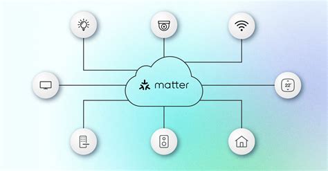 Why Matter Matters Electronic Products