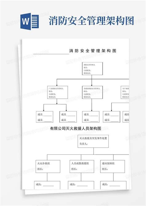 消防安全管理架构图word模板下载 编号qnxkbjjm 熊猫办公