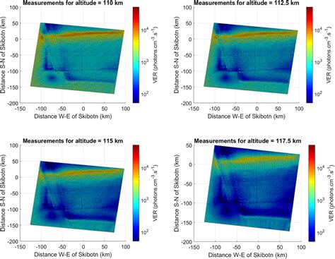 Reconstruction Of Electron Precipitation Spectra At The Top Of The