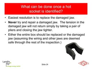 TechAdvantage Hot Socket Issues Causes And Best Practices PPT