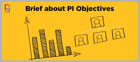 Introduction To Safe Pi Objectives Program Increment Objectives