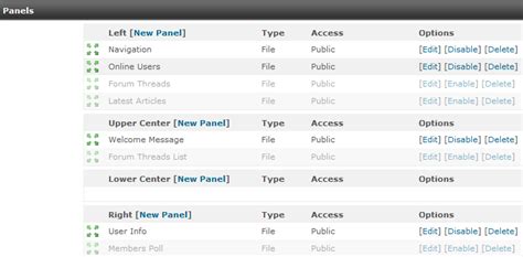 managing panels in php fusion inmotion hosting