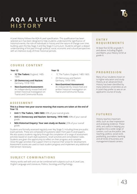 AQA A Level History T6