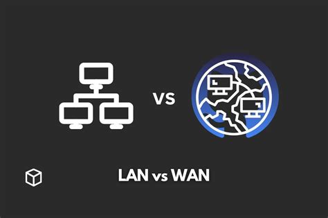 Lan Vs Wan What Is The Difference Programming Cube