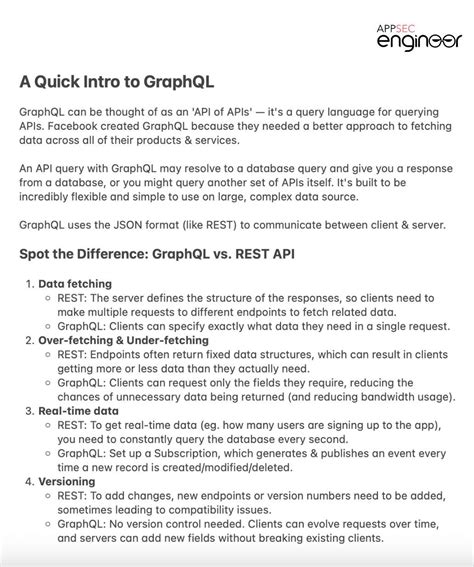 Appsecengineer On Linkedin Apisecurity Appsec Training Api Graphql Security Cybersecurity…