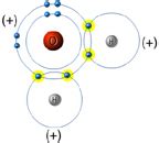 Solved Part A Which Of These Figures Correctly Illustrates Chegg