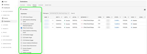 Edit Activation Dataflows Adobe Experience Platform