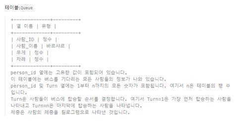 Leetcode 1204 Last Person To Fit In The Bus