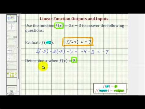 Ex Determine Function Inputs And Outputs Given A Function Rule Math Help From Arithmetic