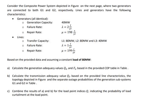 Consider The Composite Power System Depicted In Chegg Com