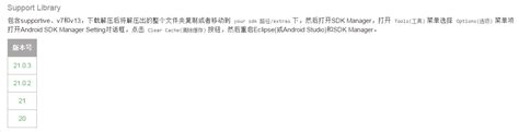 eclipse新建第一次android工程出错 target android 19 sdk buildtools csdn博客