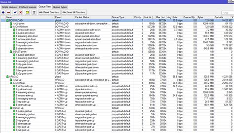 Measured Wan Bandwidth Dynamic Queue Calculation Script Scripting