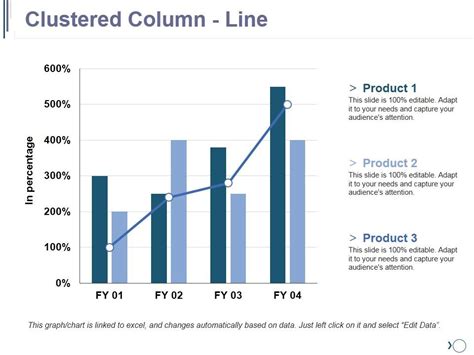clustered column line ppt powerpoint presentation slides themes