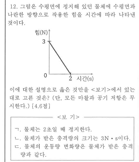 물리1 문제 지식in