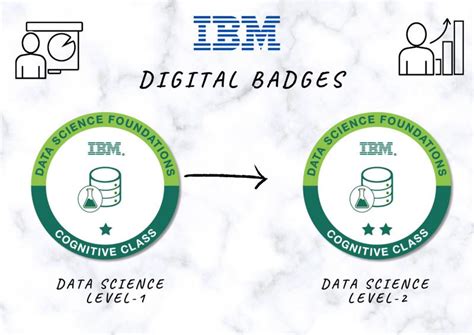 Piyush Jain On Linkedin Datascience Datavisualization Python Rprogramming Scala Datascience