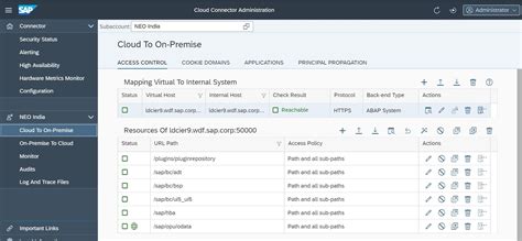Sap Abap Central Steps To Create A Data Connection Between A Sap On Premise System And Sap Web