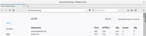Ipnerds Instruction Pointer Internet Protocol Intrusion