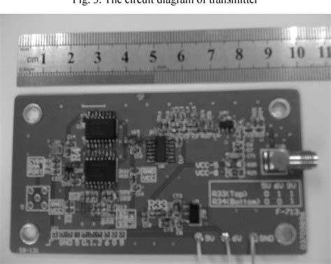 Figure 4 From Design And Implementation Of Sub Ghz Transmitter For Ultra Wideband Through Wall