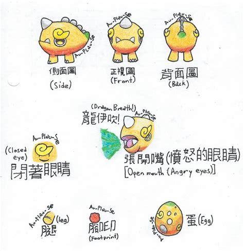 Mango Dragon Fakemon And Egg Rfakemon