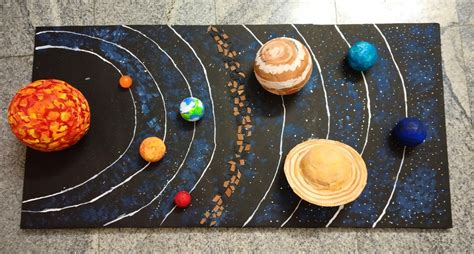3d Solar System Model Project