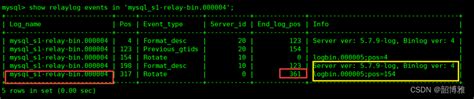 Mysql主从延迟分析与解决方案 Csdn博客