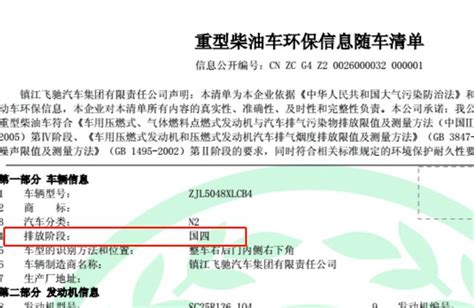 2009年的车国几标准 有驾