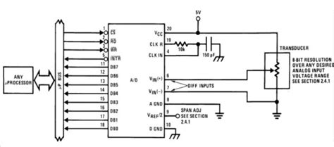 Apa Itu ADC Analog To Digital Converter Dan Fungsi ADC Elektrologi