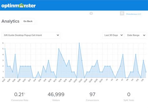 How Can You Use Optinmonster To Drive Traffic To A Specific Page On