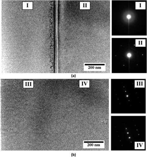 Cross Sectional Tem Images And Corresponding Selected Area Electron