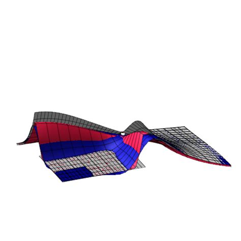 Approximation Of F By Multidimensional Durrmeyer Operators By Jackson Download Scientific