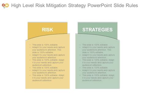 High Level Risk Mitigation Strategy Powerpoint Slide Rules