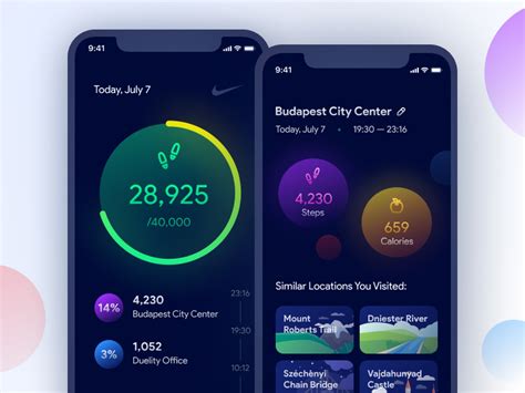 Steps Counter By Arsen Kolyba 🇺🇦 On Dribbble