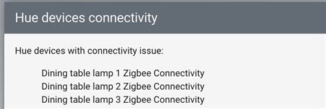 Why The Difference In Markdown Rendering Frontend Home Assistant